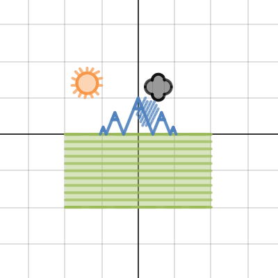 Animated landscape #1 (project final) | Desmos