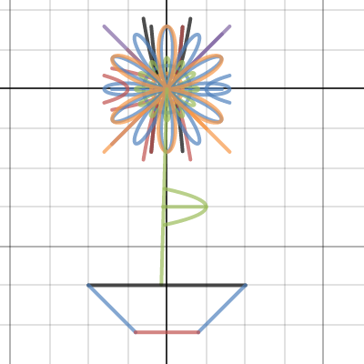 ART | Desmos
