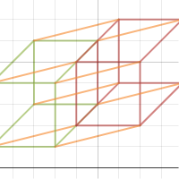 Hypercube | Desmos