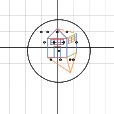 Extra Credit Project For Math | Desmos