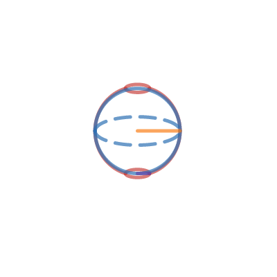 Cylinder to Sphere | Desmos