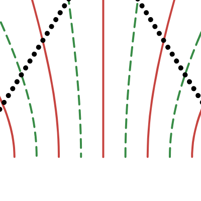 interference_P | Desmos