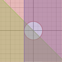 Calculus: Taylor Expansion of sin(x) | Desmos