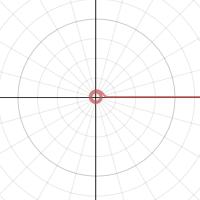 Archimedean Family | Desmos