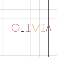 name graph | Desmos