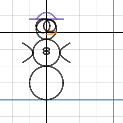 Snowman | Desmos