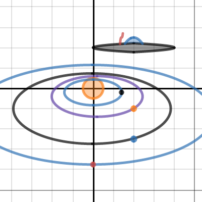 Functions Art Assignment | Desmos