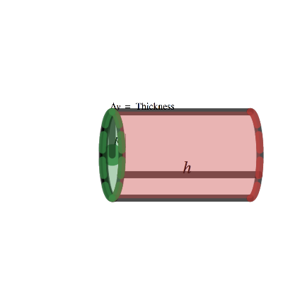 cylindrical shell horizontal axis | Desmos