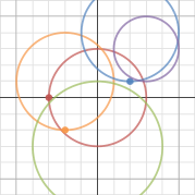 Graphing Project #2 Template | Desmos
