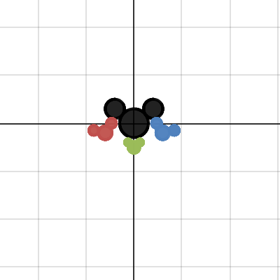 Mickey | Desmos