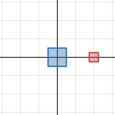 Prime Number Generator | Desmos