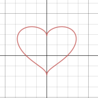 Beating Heart | Desmos