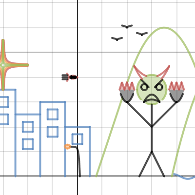 Giant Monster Desmos Project | Desmos
