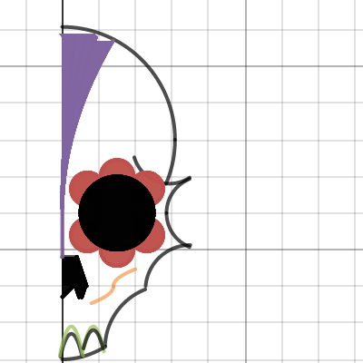 Sugar Skull A.G | Desmos