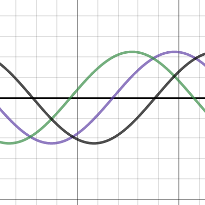 HW Set #3 Problem 8 | Desmos