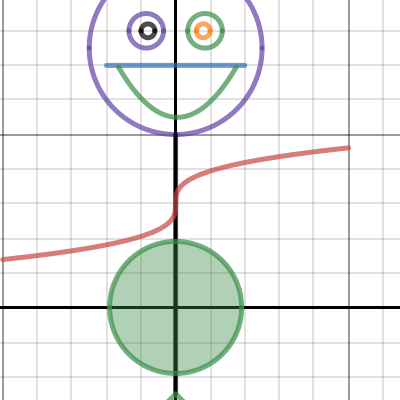 Stickman | Desmos
