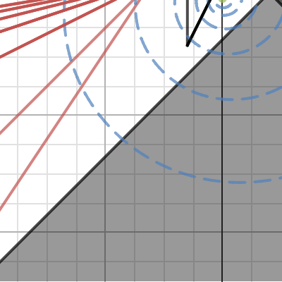 30 lines Alex | Desmos