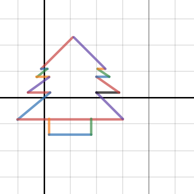 Christmas tree | Desmos
