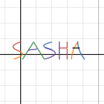 Name Project| Desmos