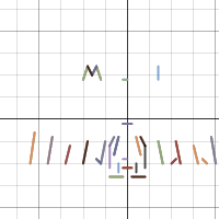 30 Lines Project | Desmos