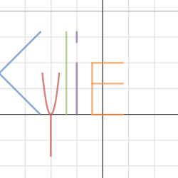 POM LEVEL B | Desmos