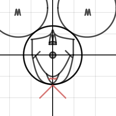 Mickey Mouse | Desmos