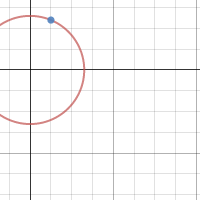 Circle | Desmos