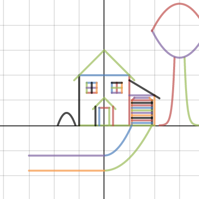 Project | Desmos
