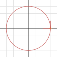 Parametric Function Grapher (Exercise I) | Desmos