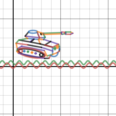 Pre-calculus 12 Desmos Assignment | Desmos
