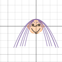 My face | Desmos