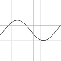 math30_u5l1_example3 | Desmos
