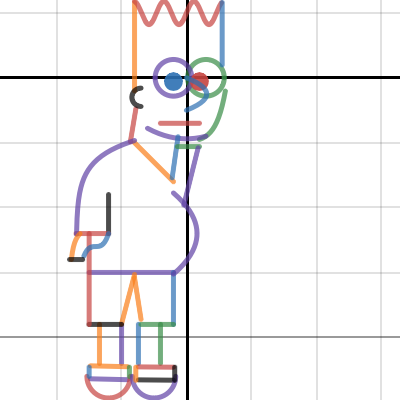 Bart | Desmos