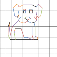Puppy Dog | Desmos