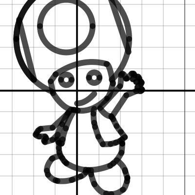Toad | Desmos