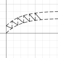ODE solution with delta-function jump | Desmos
