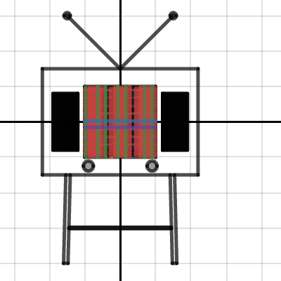 Davis, Jena Pre calc unit one thingy | Desmos