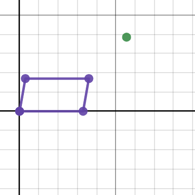 Parallelogram and Random Point | Desmos