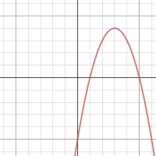Quad Problem 3 | Desmos