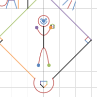 NOAH | Desmos