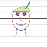 Calvin's self portrait | Desmos
