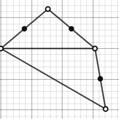 Angle BCD = X = 50° | Desmos