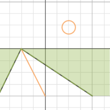 Summer Homework Sample | Desmos