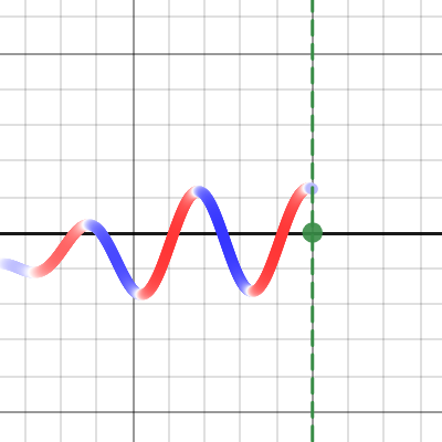 Color Slope Grapher Organized | Desmos