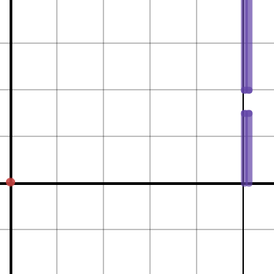 Ball Through the Wall | Desmos