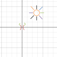 Precal Project | Desmos