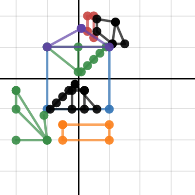 project math | Desmos