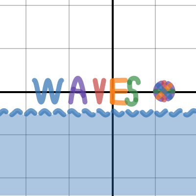 Waves! | Desmos
