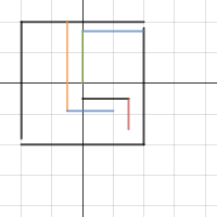 Desmos Maze| Desmos