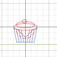 Cupcake | Desmos